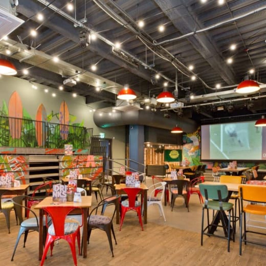 Menus 2025 - Walkabout Glasgow in Glasgow | TheFork