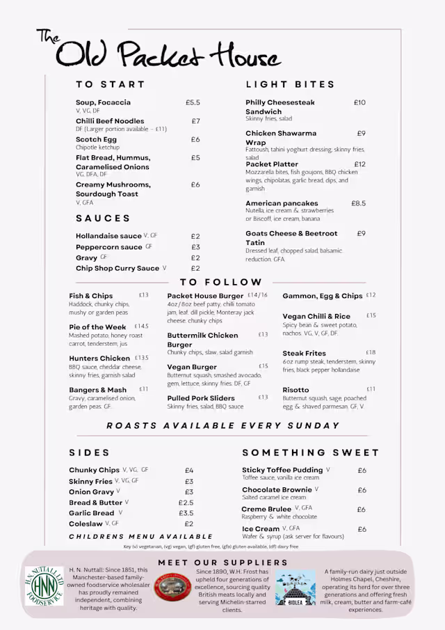 The Old Packet House in Altrincham - Restaurant Reviews, Menu and ...