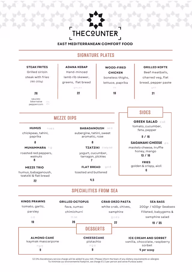 The Counter Soho in London - Restaurant Reviews, Menus, and Prices ...