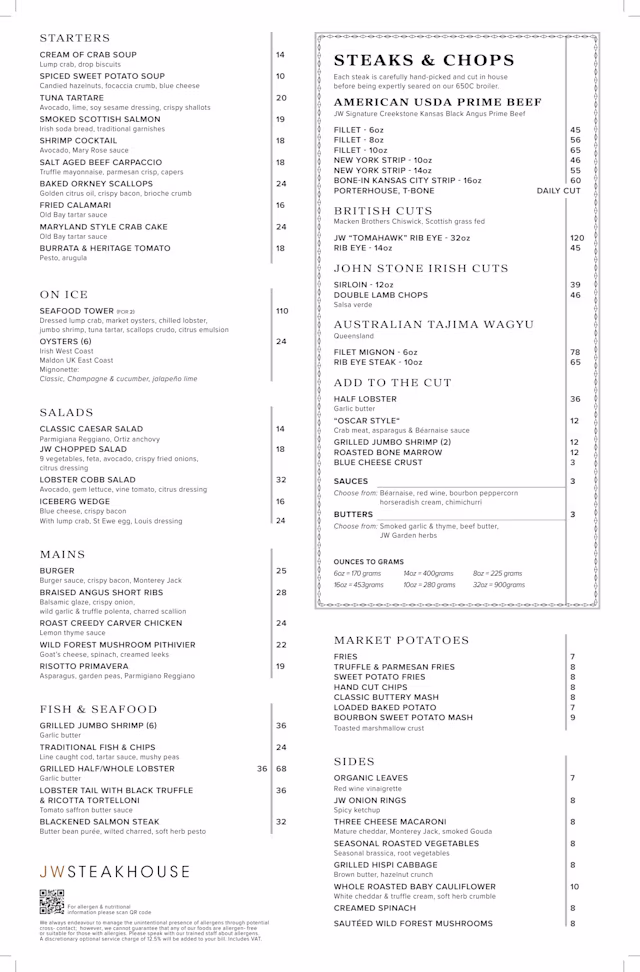 JW Steakhouse at Grosvenor House in London - Restaurant Reviews, Menus ...