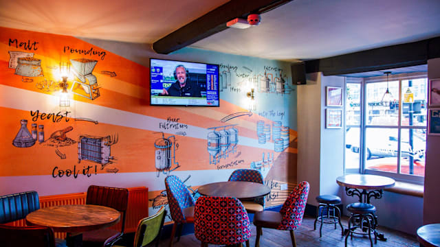 The 5 Best Restaurants in Swindon 2025 | TheFork